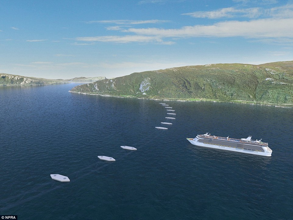 The Submerged Floating Bridge