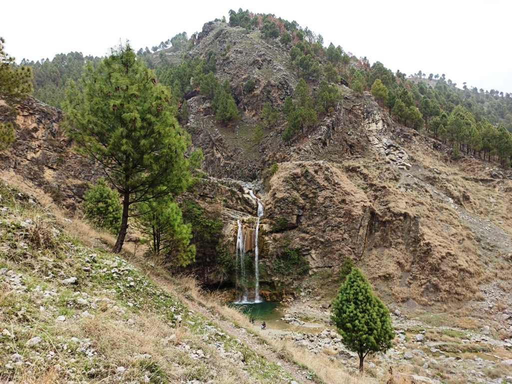 Sajjikot Waterfall - A Rarely Visit Waterfall in Havelian